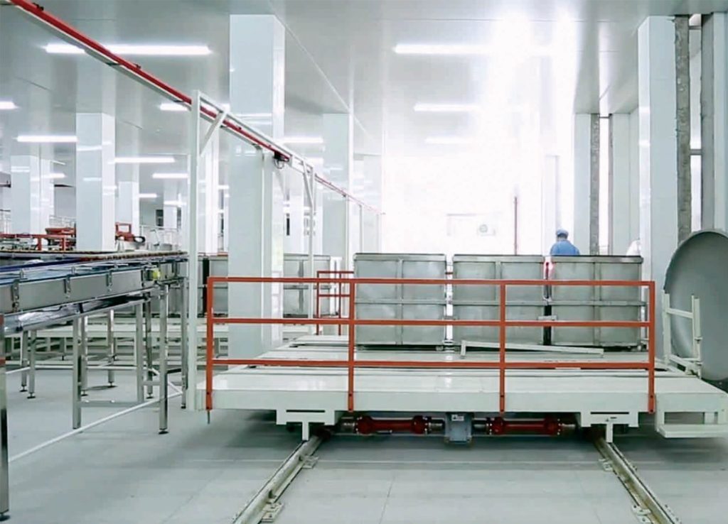 Cage Loading and Unloading System | Suncrown Machine